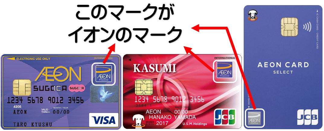 イオンの映画館「イオンシネマ」でお得に映画を見るポイントとお得なクレジットカード | WAON info