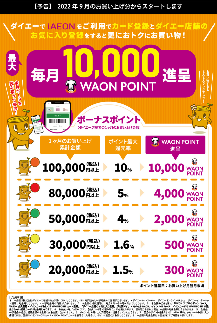 イオンではイオンカード・WAON・AEON Pay どれがお得か？【2024年最新版】 | WAON info