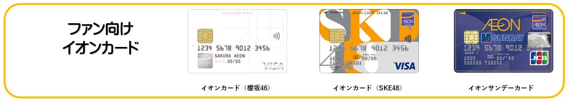 WAON一体型のイオンカードの分類・比較と選び方、おすすめのカード | WAON info